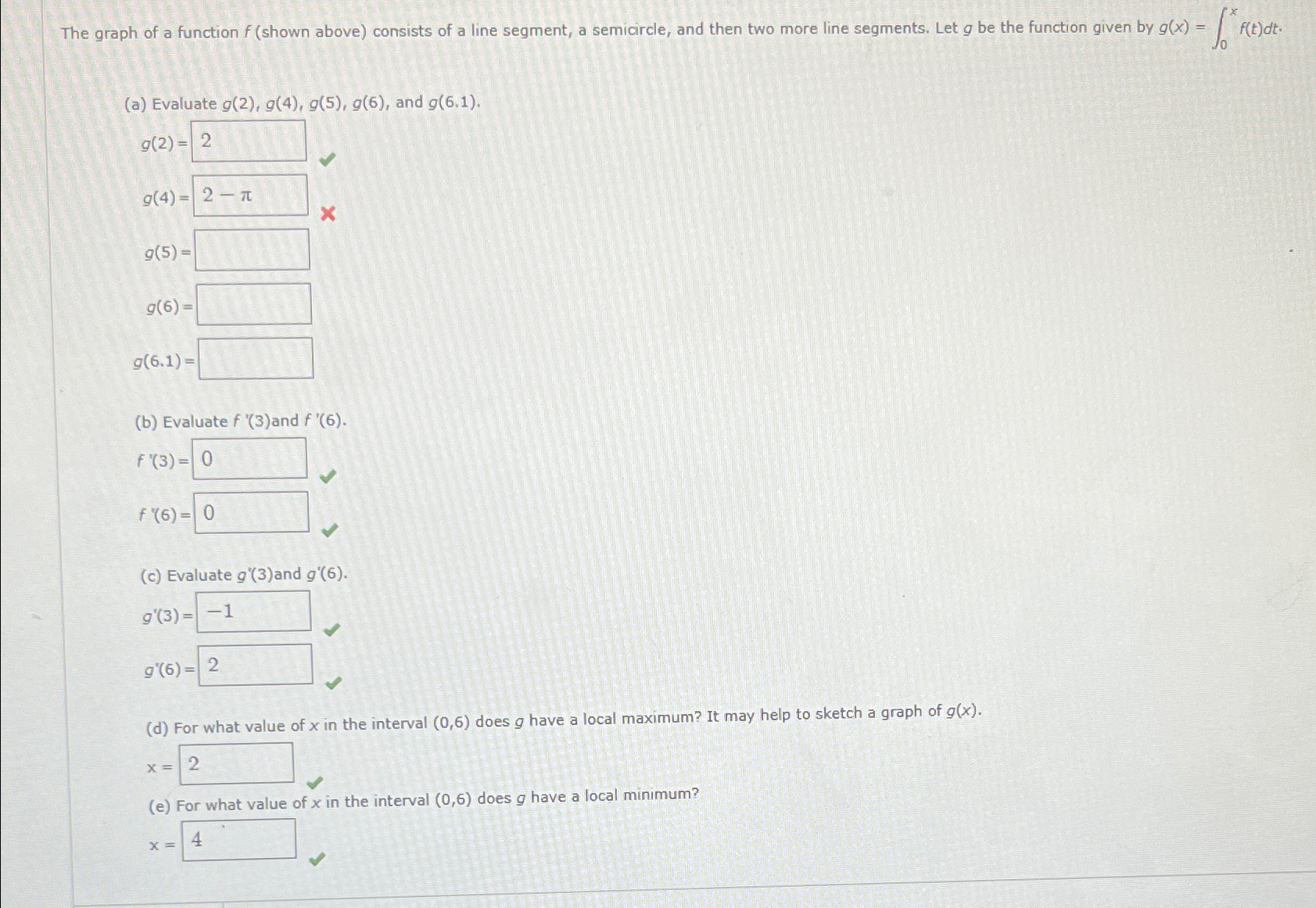 Solved The graph of a function f (shown above) ﻿consists of | Chegg.com