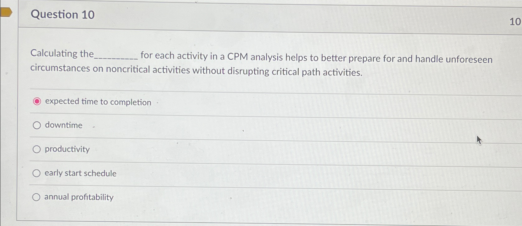Solved Question 10Calculating the for each activity in a CPM | Chegg.com