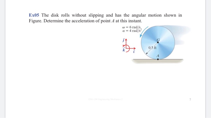 Solved Ex05 The disk rolls without slipping and has the | Chegg.com