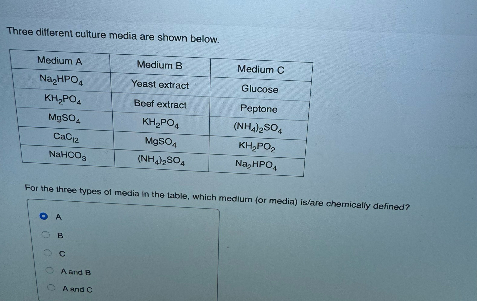 Three different culture media are shown | Chegg.com