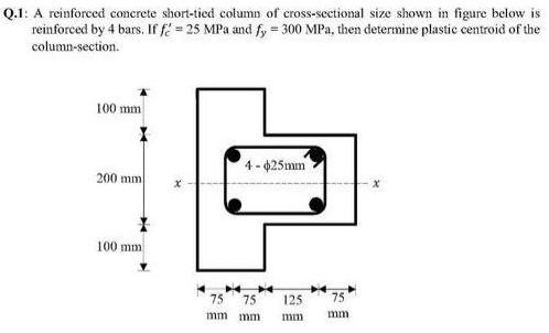 Solved Q.1: A reinforced concrete short-tied column of | Chegg.com