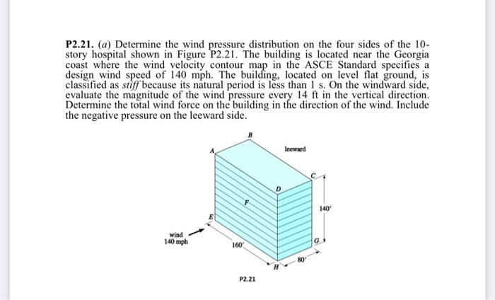 Solved P2.21. (a) Determine the wind pressure distribution | Chegg.com