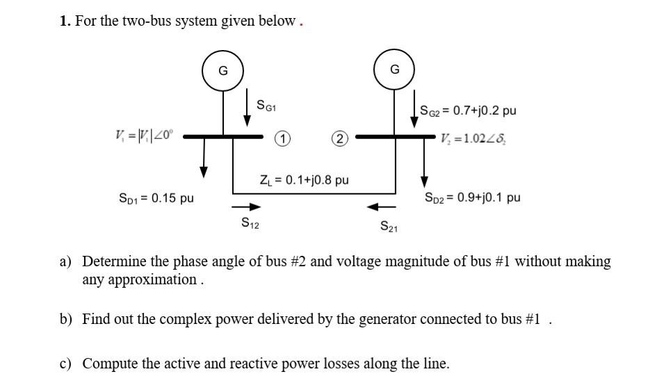 Solved 1. For the two-bus system given below. G SG1 SG2 = | Chegg.com