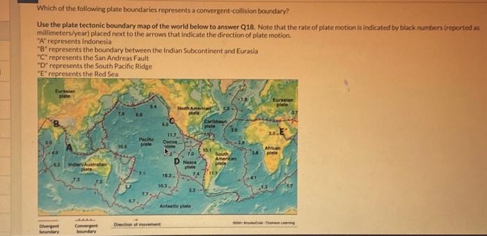 Solved Which of the following plate boundaries represents a | Chegg.com