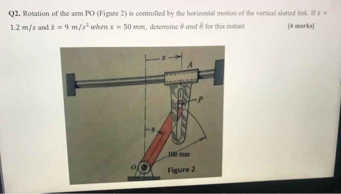 Solved Q2. Rotation of the arm PO (Figure 2) is controlled | Chegg.com