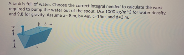 Solved A tank is full of water. Choose the correct integral | Chegg.com