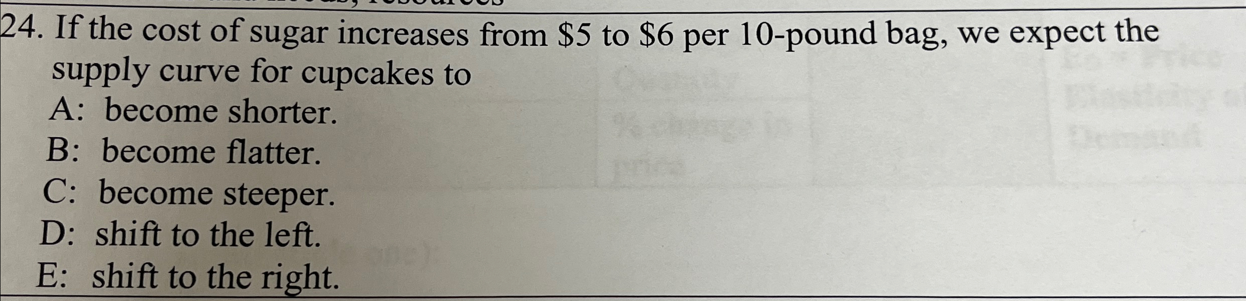 Solved If the cost of sugar increases from $5 ﻿to $6 ﻿per | Chegg.com
