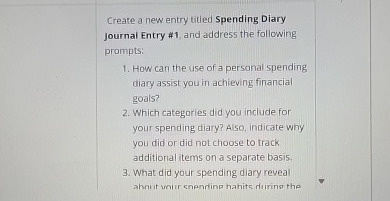 Solved Create a new entry titled Spending Diary Journal | Chegg.com