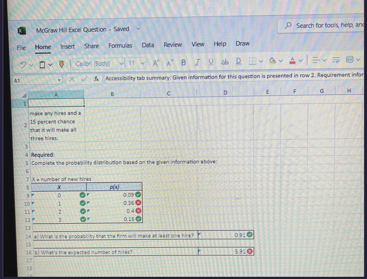 Solved make any hires and a 15 ﻿percent chance that it will | Chegg.com