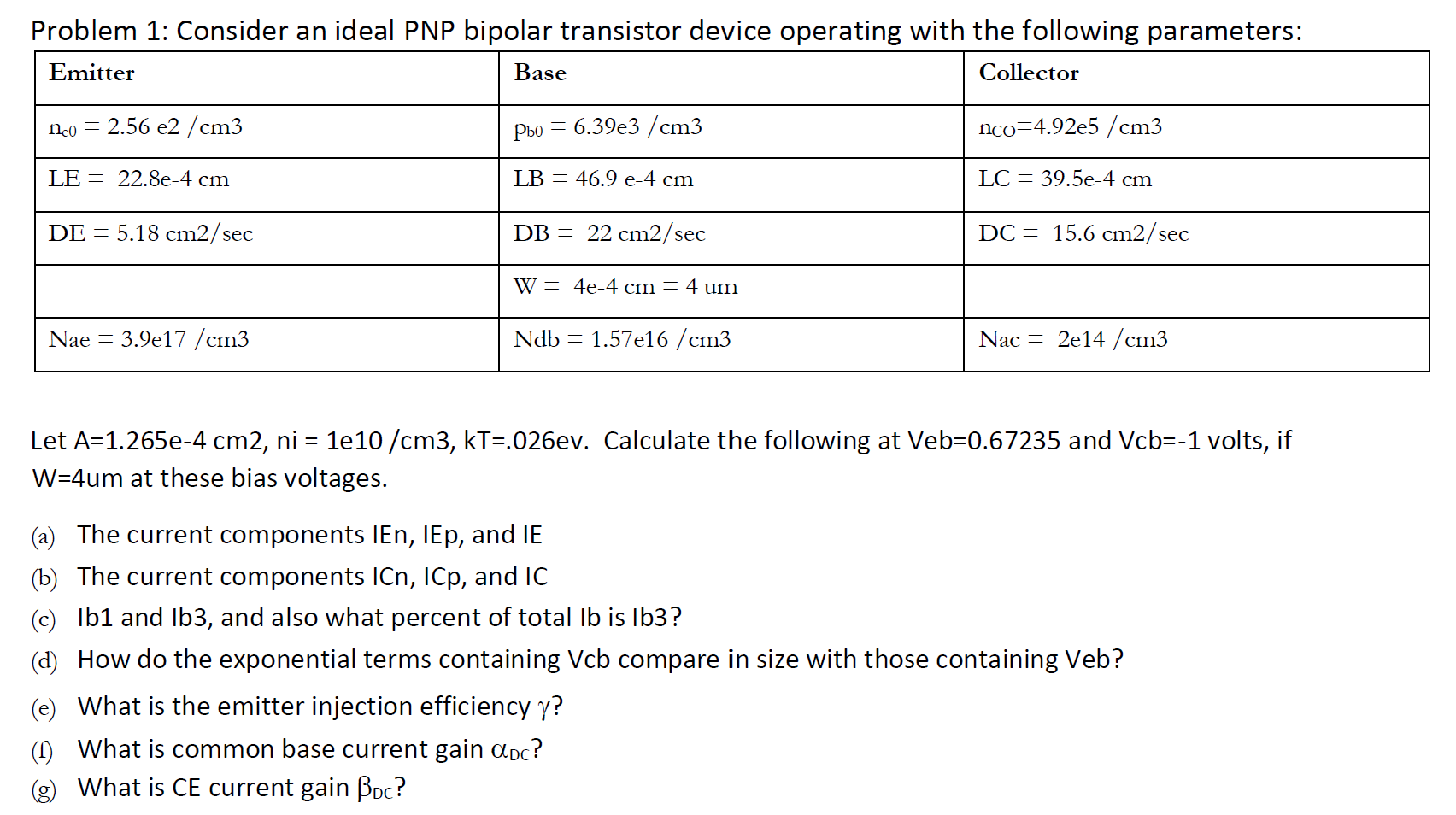 Problem 1: Consider an ideal PNP bipolar transistor | Chegg.com