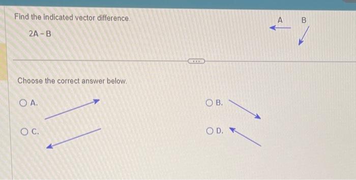 Solved Resolve the given vector into its x-component and | Chegg.com