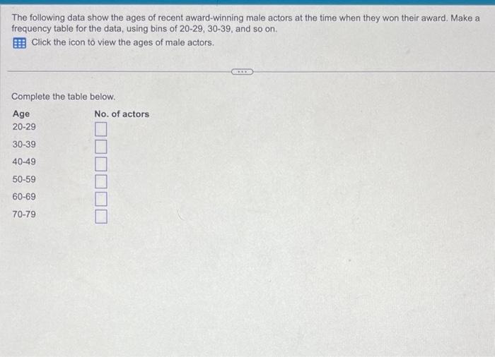 Solved The following data show the ages of recent | Chegg.com