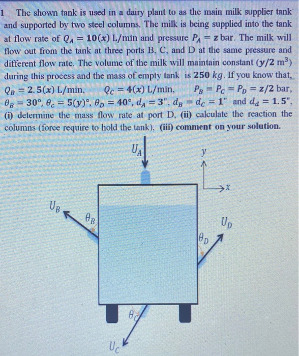 Solved 1 The shown tank is used in a dairy plant to as the | Chegg.com