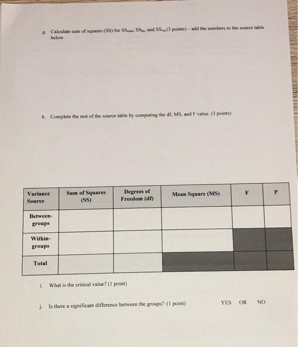 Solved Calculate sum of squares (SS) for SS SS., and SS., (3 | Chegg.com