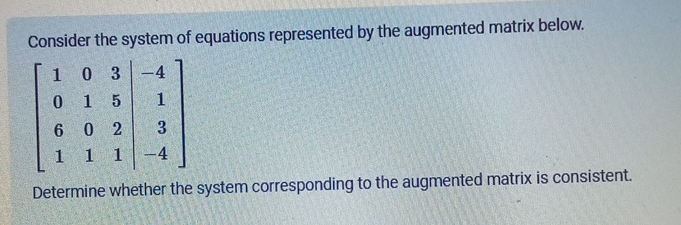 Solved Consider the system of equations represented by the | Chegg.com