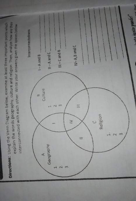 Solved Directions: Using the Venn Diagram below, examine at | Chegg.com