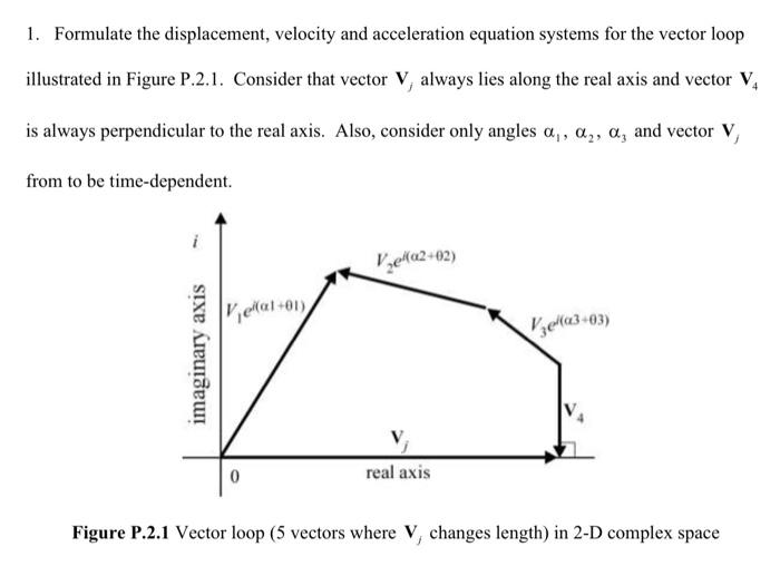 Solved 1. Formulate the displacement, velocity and | Chegg.com