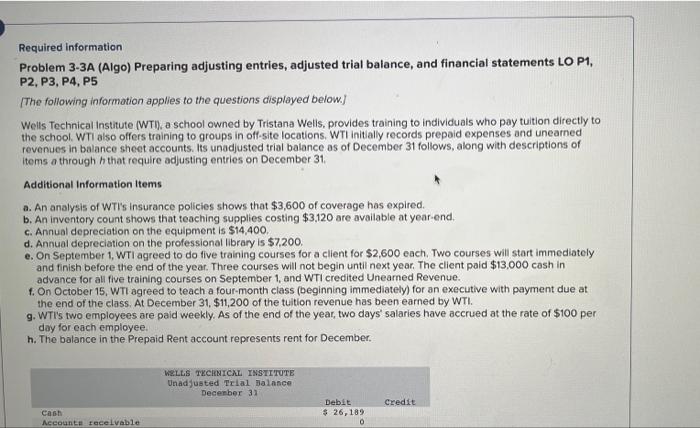 Solved Required information Problem 3-3A (Algo) Preparing | Chegg.com