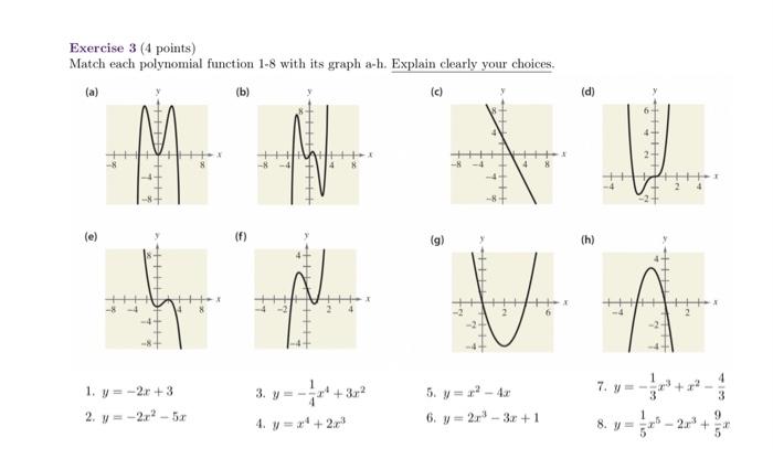 Solved Exercise 3 (4 points) Match each polynomial function | Chegg.com