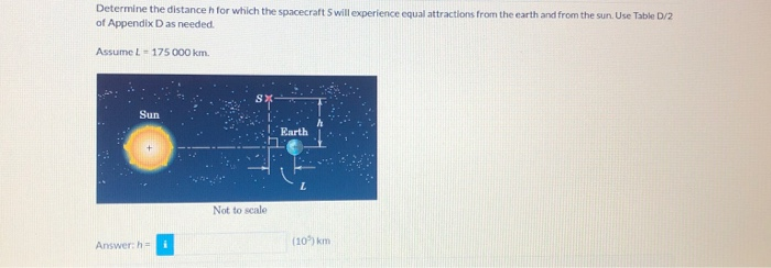 Solved Determine the distance for which the spacecraft will | Chegg.com