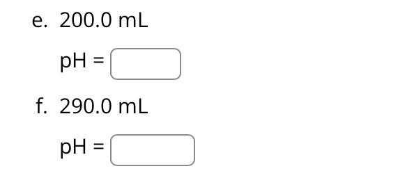 Solved Consider the titration of 100.0 mL of 0.200 M acetic | Chegg.com