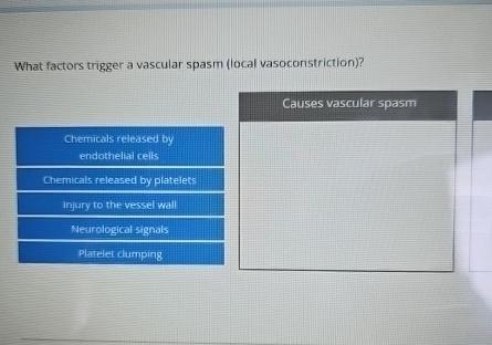 Solved What factors trigger a vascular spasm (local | Chegg.com