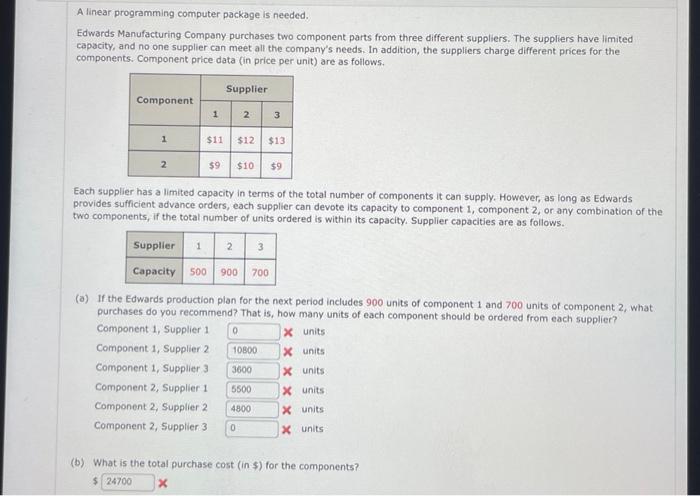 A linear programming computer package is needed. | Chegg.com
