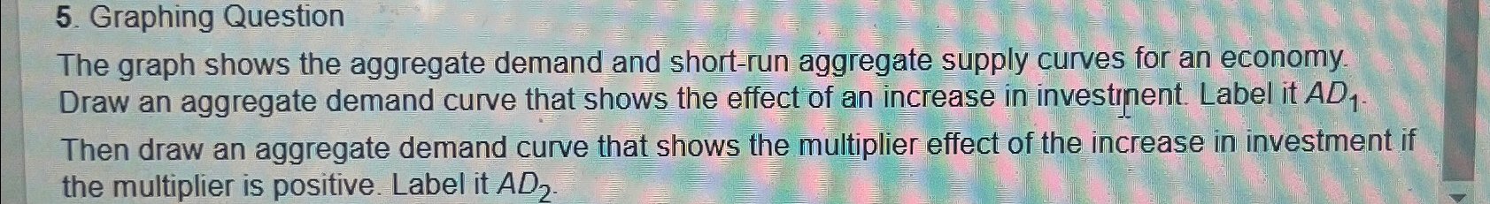 Solved Graphing QuestionThe graph shows the aggregate demand | Chegg.com