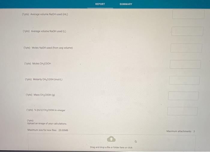 Solved REPORT SUMMARY Data And Report Submission - Acids, | Chegg.com