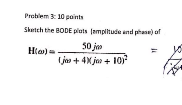 Solved Problem 3: 10 points Sketch the BODE plots (amplitude | Chegg.com