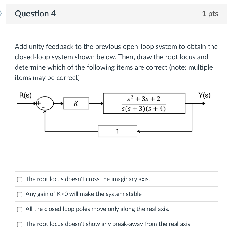 Solved Question 4 ﻿Add unity feedback to the previous | Chegg.com
