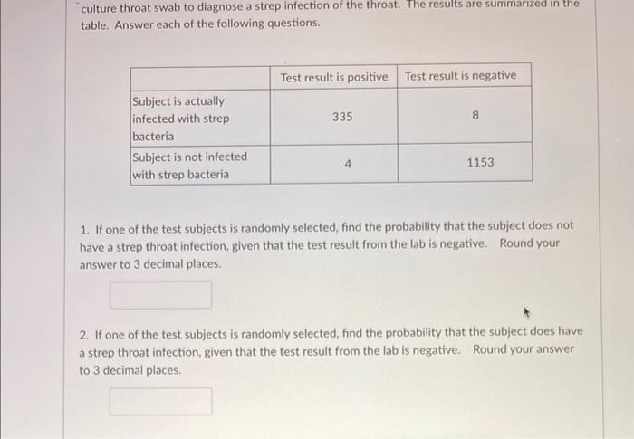 Solved culture throat swab to diagnose a strep infection of | Chegg.com
