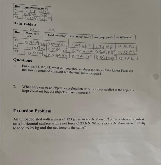Solved Run #1 #2 #3 Data Table 3 M Mass, cart (kg) Run #1 #2 | Chegg.com
