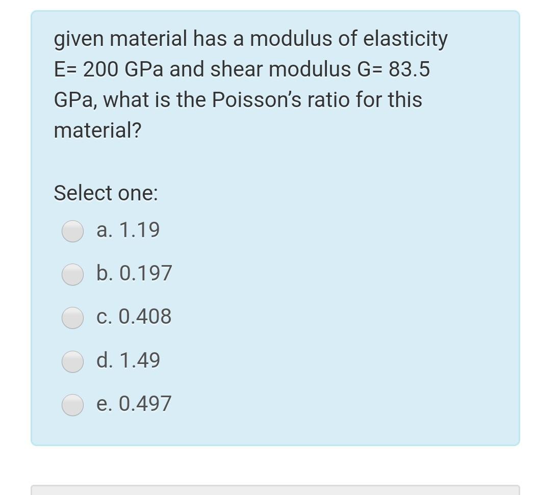 Solved given material has a modulus of elasticity E= 200 GPa | Chegg.com