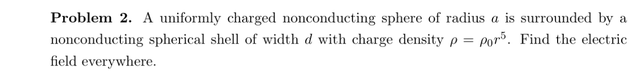 Solved Problem 2 ﻿a Uniformly Charged Nonconducting Sphere