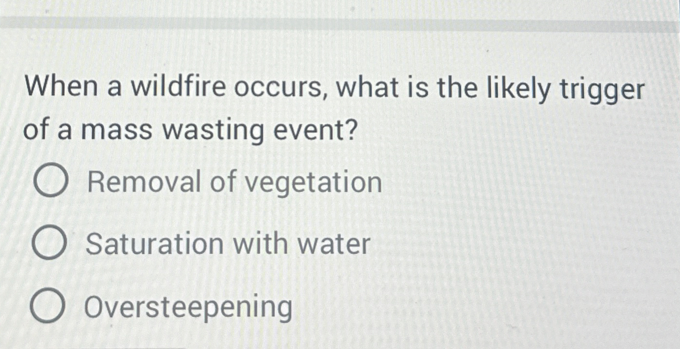 Solved When a wildfire occurs, what is the likely triggerof | Chegg.com