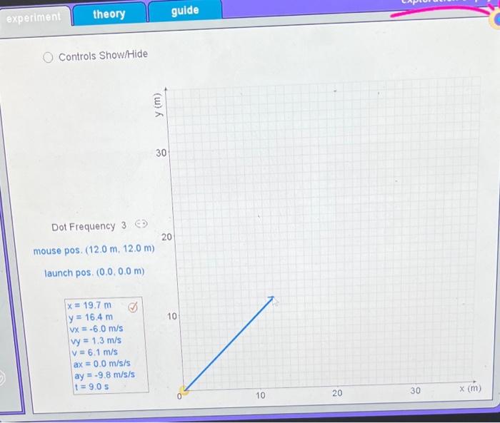 Solved 1. Use any means necessary to fugure out the grid | Chegg.com
