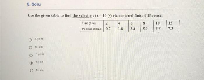 Solved Use the given table to find the velocity at t=10( s) | Chegg.com
