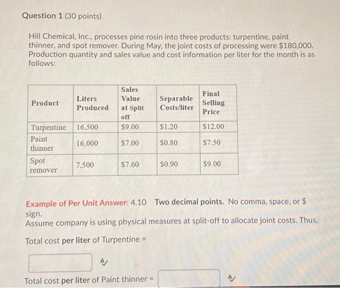Solved Total cost per liter of Spot remover = Assume company | Chegg.com