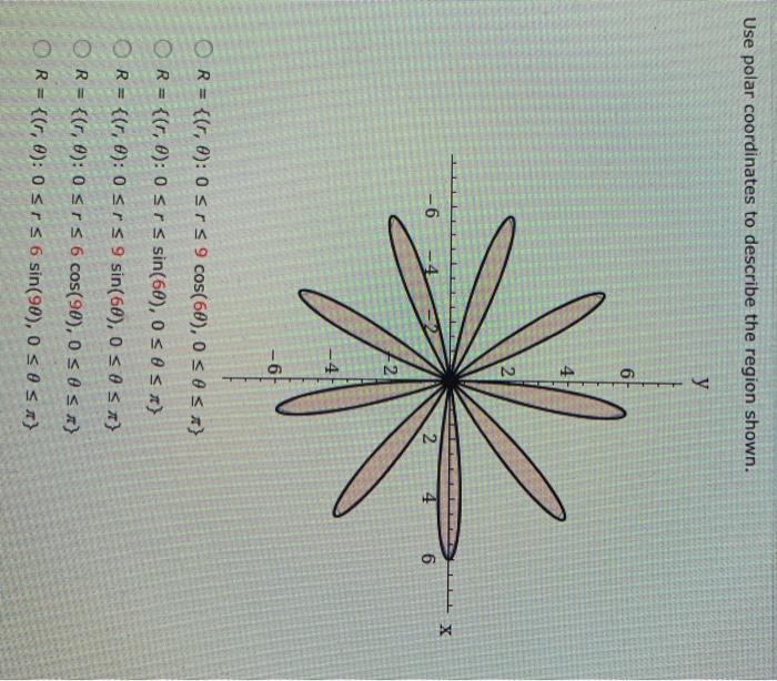 Solved Use polar coordinates to describe the region shown. y | Chegg.com