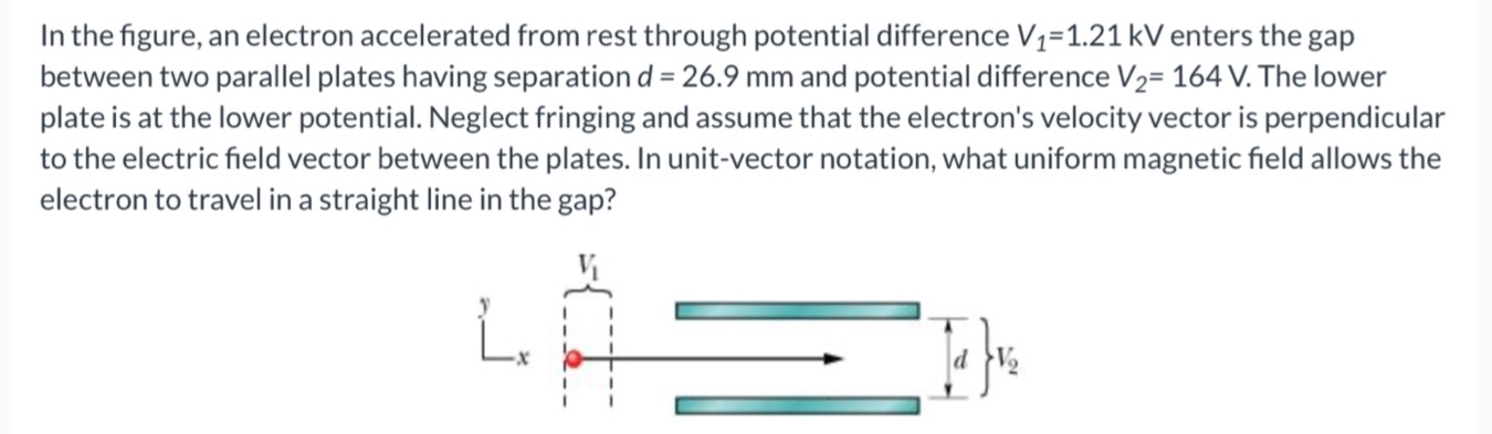 Solved In the figure, an electron accelerated from rest | Chegg.com