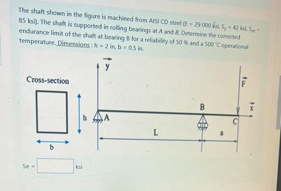 Solved The shaft shown in the figure is machined from AISI | Chegg.com