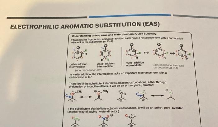 Solved ELECTROPHILIC AROMATIC SUBSTITUTION (EAS) | Chegg.com