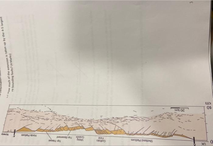 Solved Part 2 - Extension in a basin The image below shows a | Chegg.com