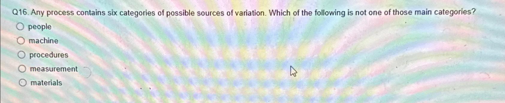 Solved Q16. ﻿Any process contains six categories of possible | Chegg.com