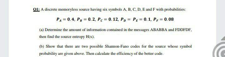 Solved 01: A discrete memoryless source having six symbols | Chegg.com