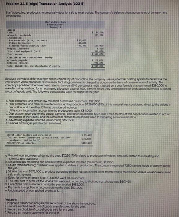 Solved Problem 3A.5 (Algo) Transection Analysis [LO3-5] Star | Chegg.com