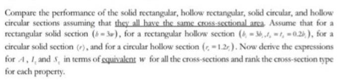 Solved Compare the performance of the solid rectangular, | Chegg.com