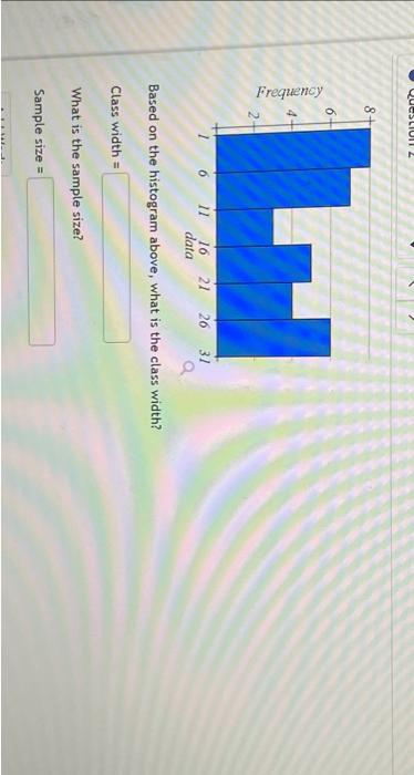 Solved Based on the histogram above, what is the class | Chegg.com