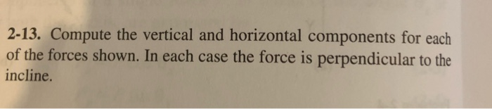 Solved 2-13. Compute the vertical and horizontal components | Chegg.com